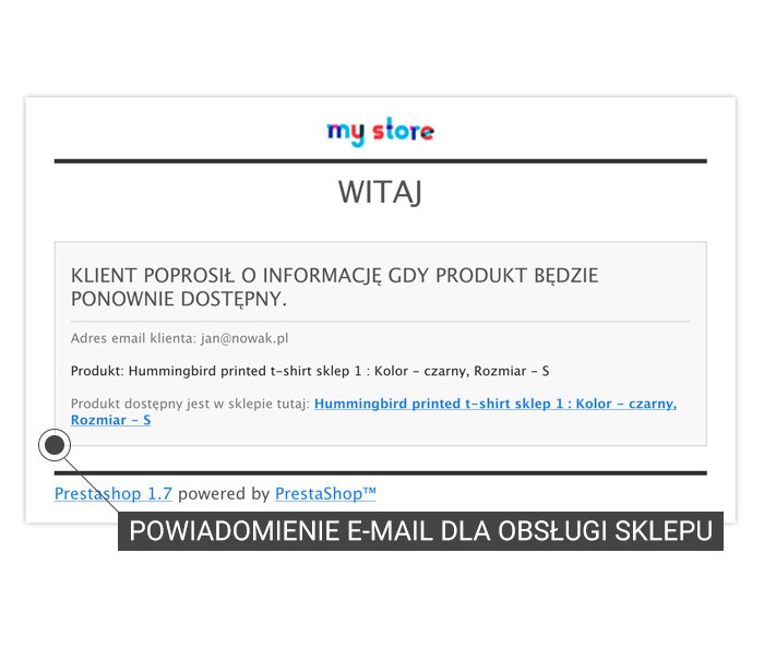 🥇 Lista klientów oczekujących na produkty dla PrestaShop